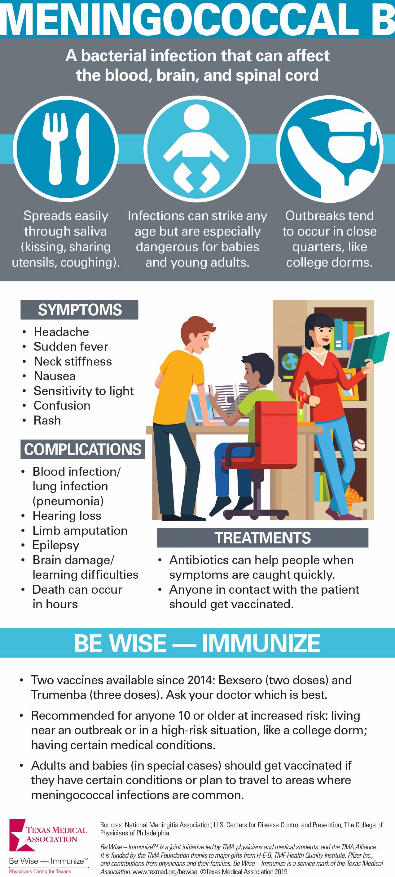 Because there is an older vaccine for the other types of meningococcal ...